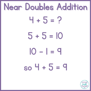 Near Doubles Addition Strategy