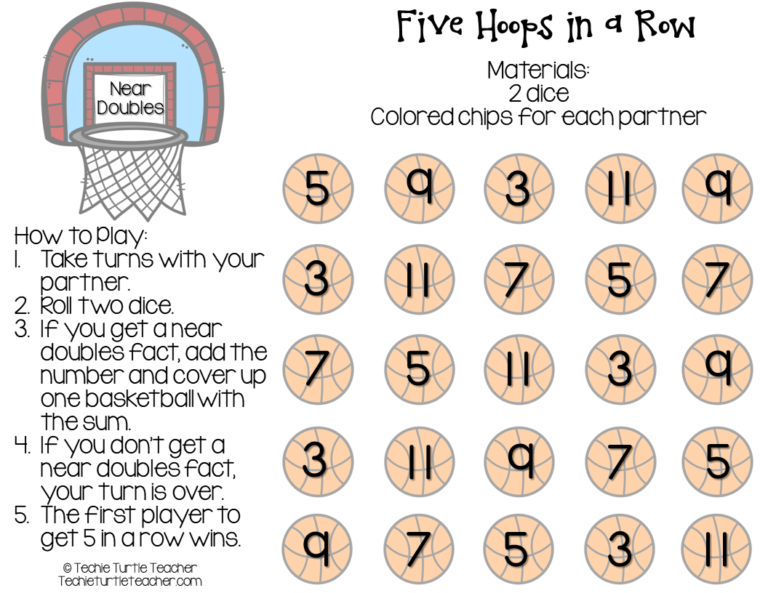 Near Doubles Addition Strategy