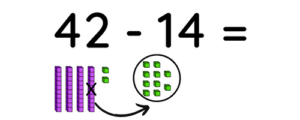 Subtraction with Regrouping: 2-Digit Base Ten Strategy