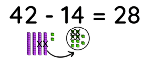 Subtraction with Regrouping: 2-Digit Base Ten Strategy