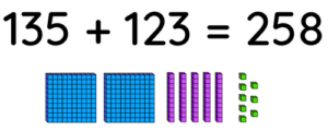 3-Digit Addition Without Regrouping Using Base Ten Blocks